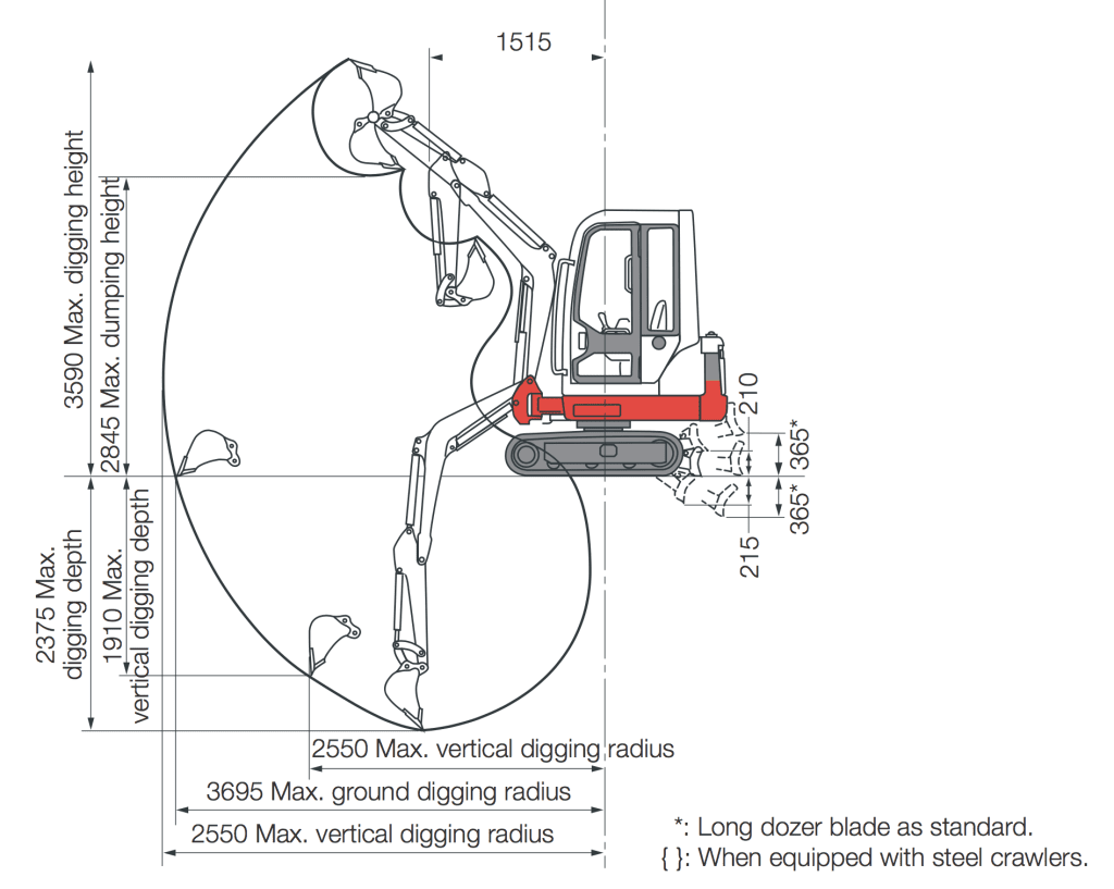 Takeuchi TB016 - EMCO SERVICES