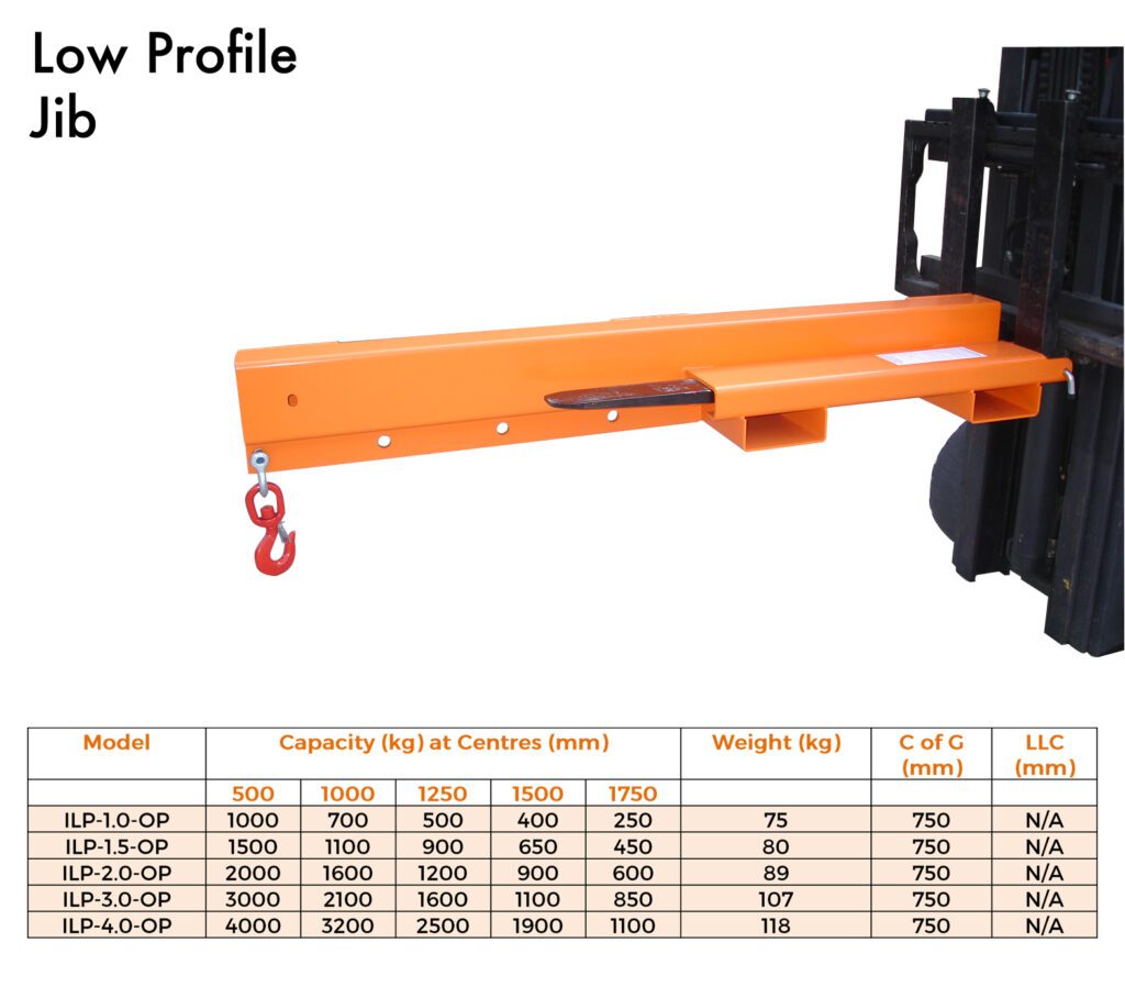 Low Profile Lifting Jib - EMCO SERVICES